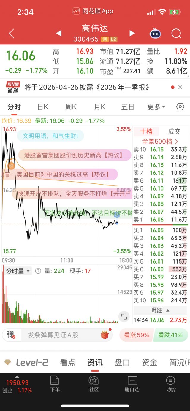 牛回速归，8w实盘充饥40w。 NGA玩家社区