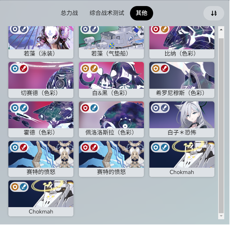 [闲聊杂谈] 机甲爱丽丝和白毛红瞳kei作为fes角色合理推测最快是可以在明年5周年实装的 NGA玩家社区