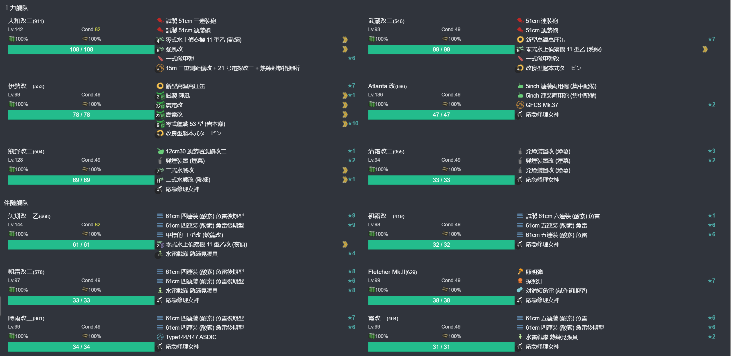 [舰colle] 没有五个单听先反的倍卡dd，还有必要硬凹e6甲么？ NGA玩家社区