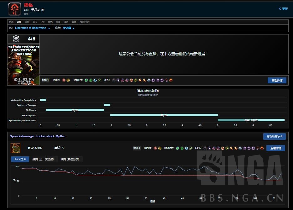 大概还要几个cd能集合石打m1-4不做牢啊 NGA玩家社区