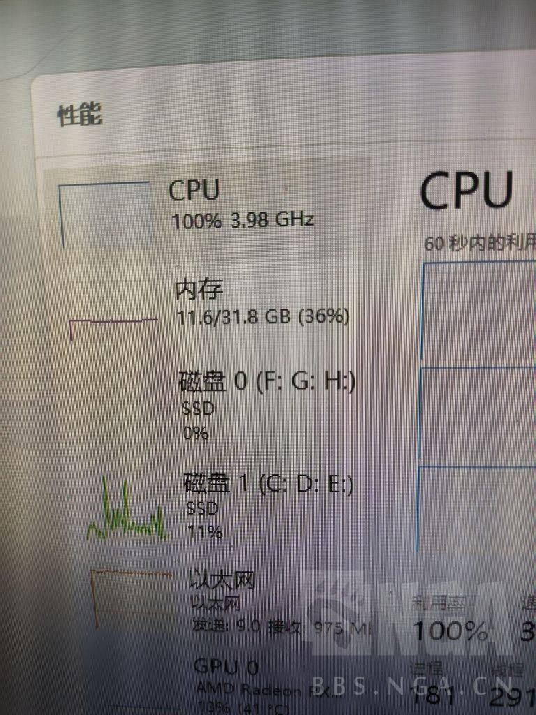 这个上古卷轴6减2直接把8g显存和16g内存淘汰了啊 NGA玩家社区