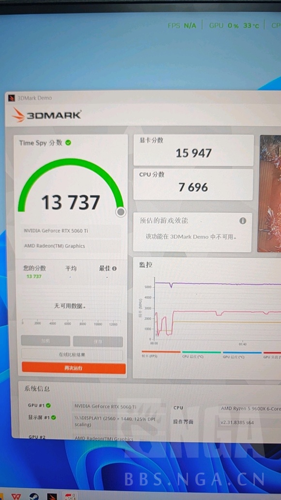 实测rtx5060ti是2k通关卡 NGA玩家社区