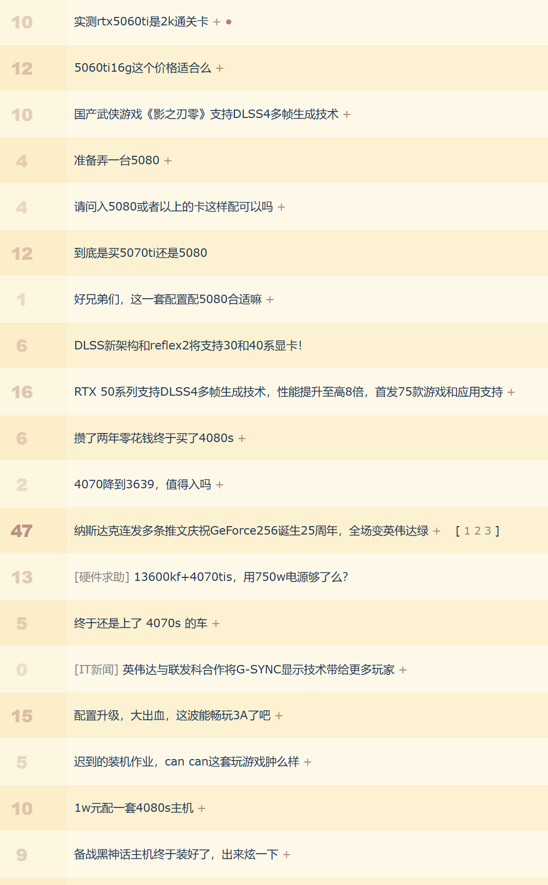 实测rtx5060ti是2k通关卡 NGA玩家社区
