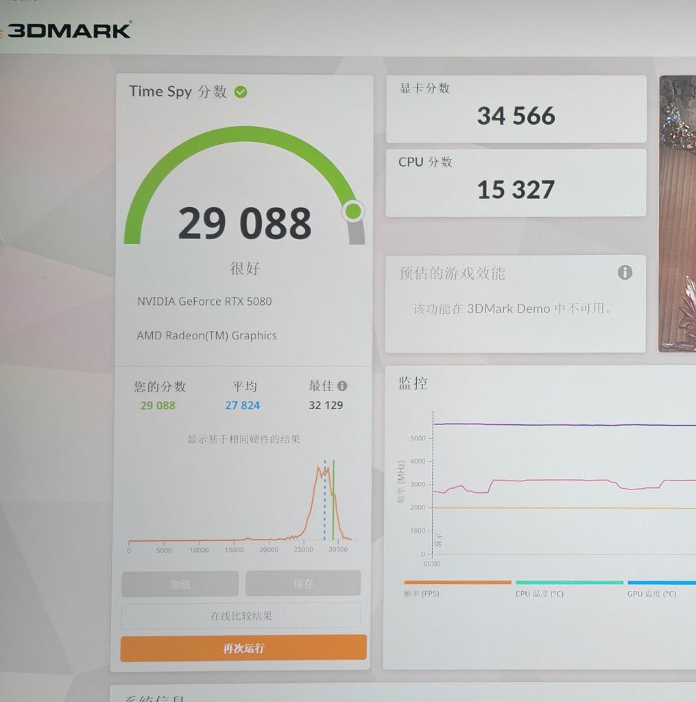 9700X+5080 itx超频作业 NGA玩家社区