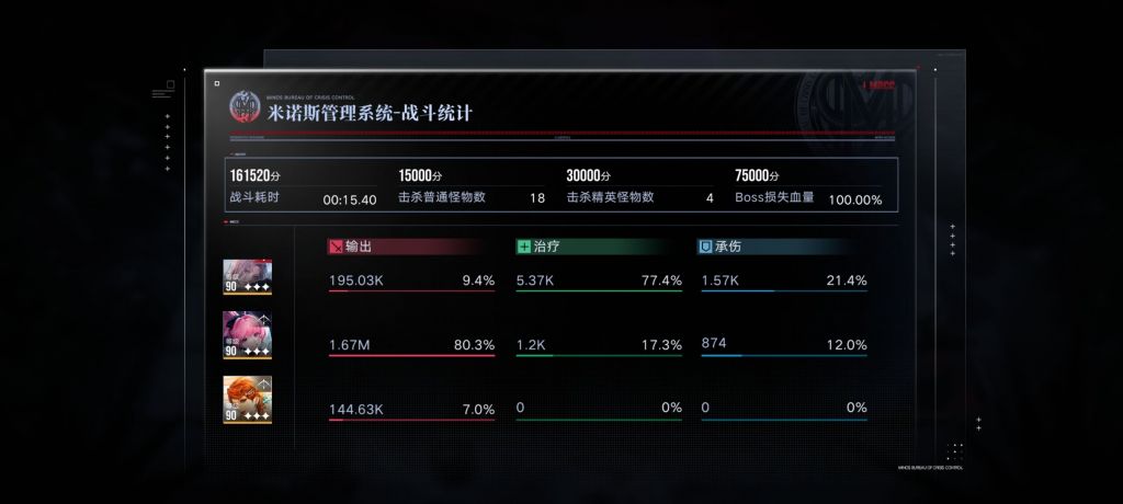 [攻略]夏音主C一图卓娅首次登上28W NGA玩家社区