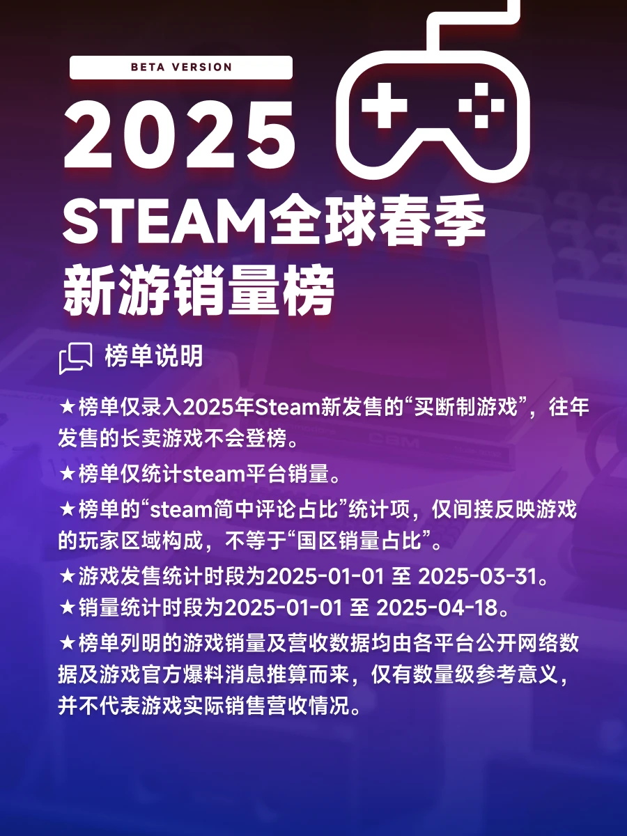 2025国游销量春季榜 & STEAM全球春季新游销量榜 NGA玩家社区