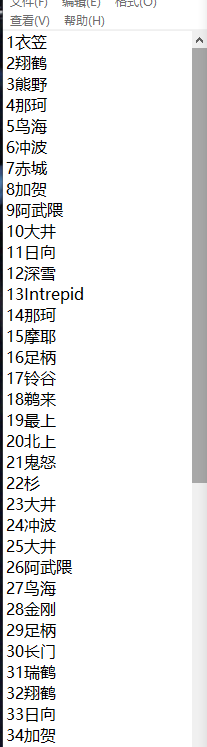 [舰colle] E6P3乙捞岛根丸165败小吐黑水+求解惑 NGA玩家社区