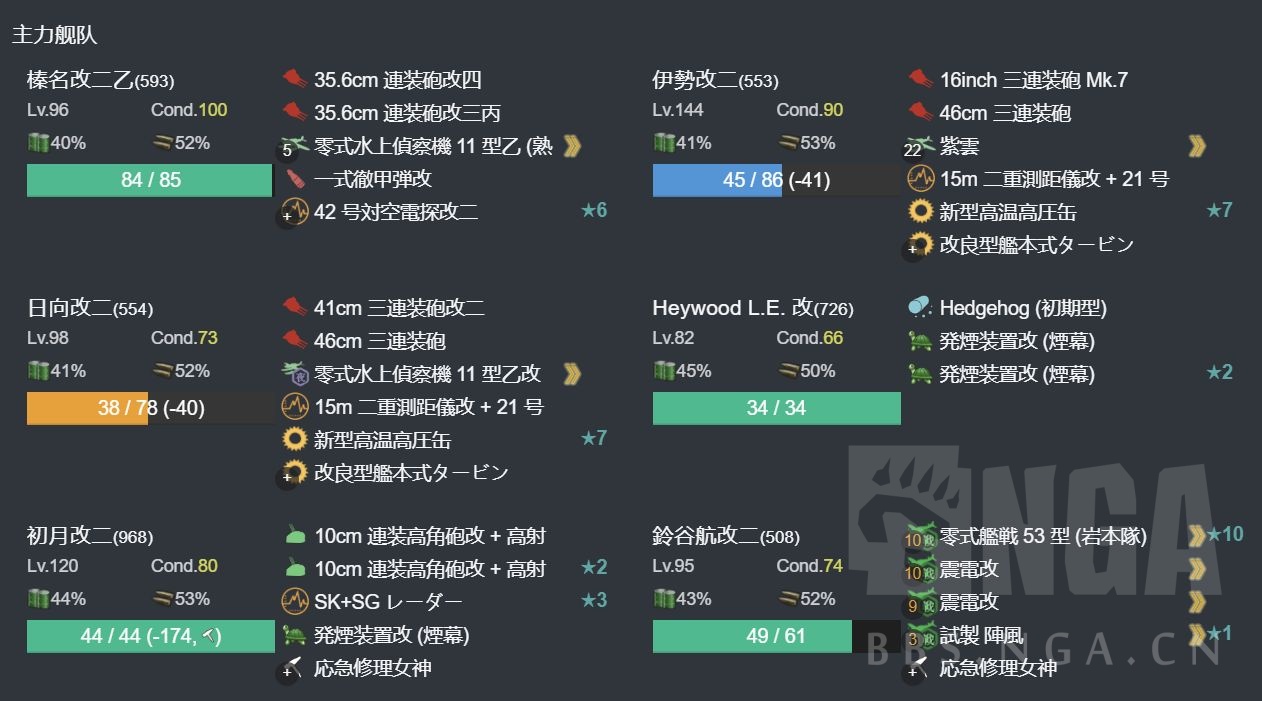 e6p3斩杀求助，我这个配置还有优化空间吗 178