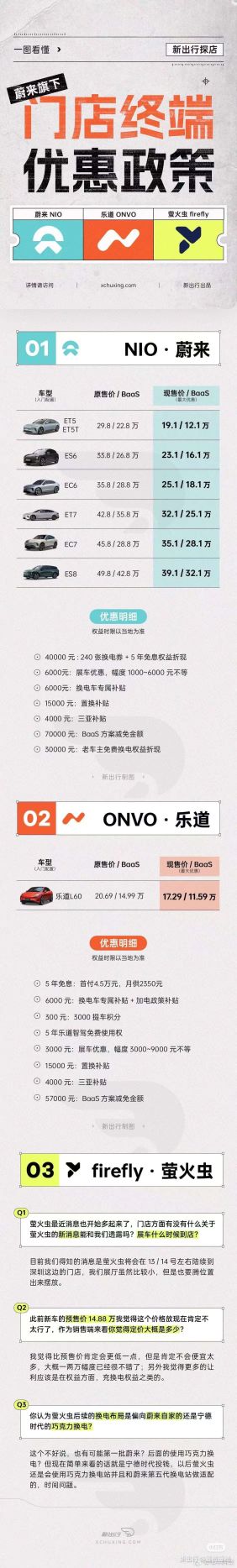 纠结了L60还是L6 NGA玩家社区