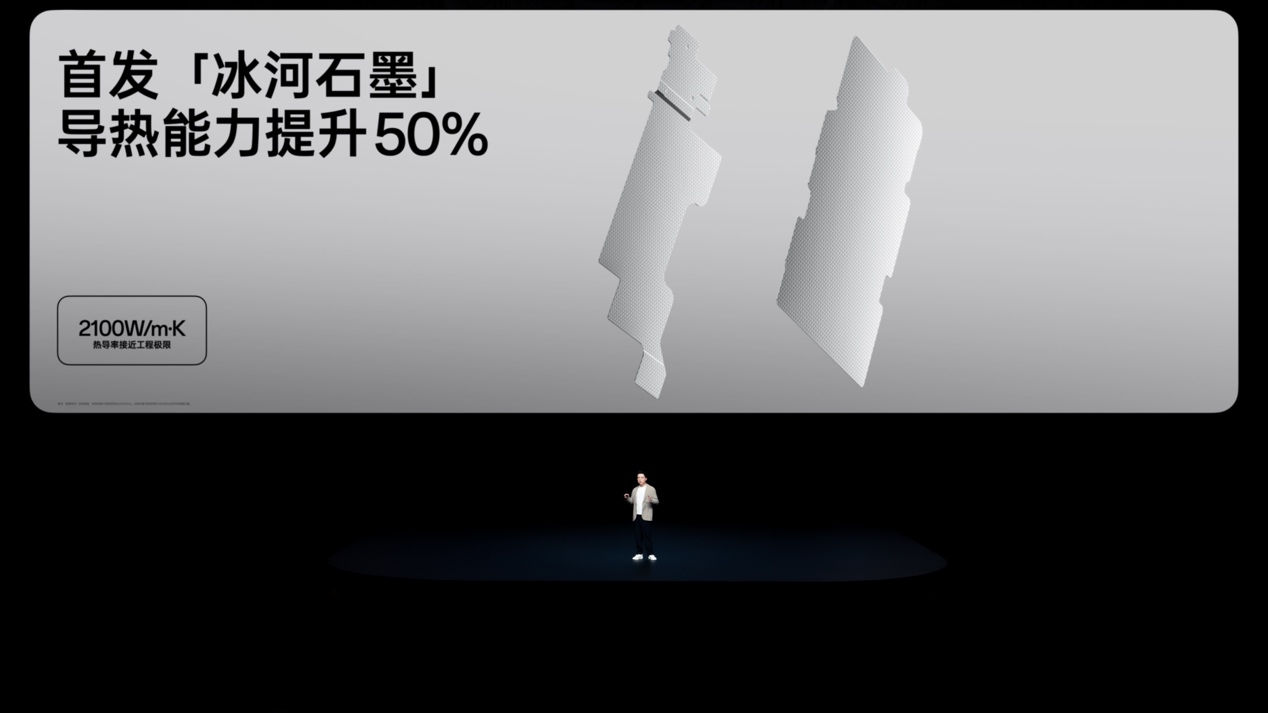'小屏大魔王'一加 13T 国补后 2899 元起，开启小屏体验新时代 178