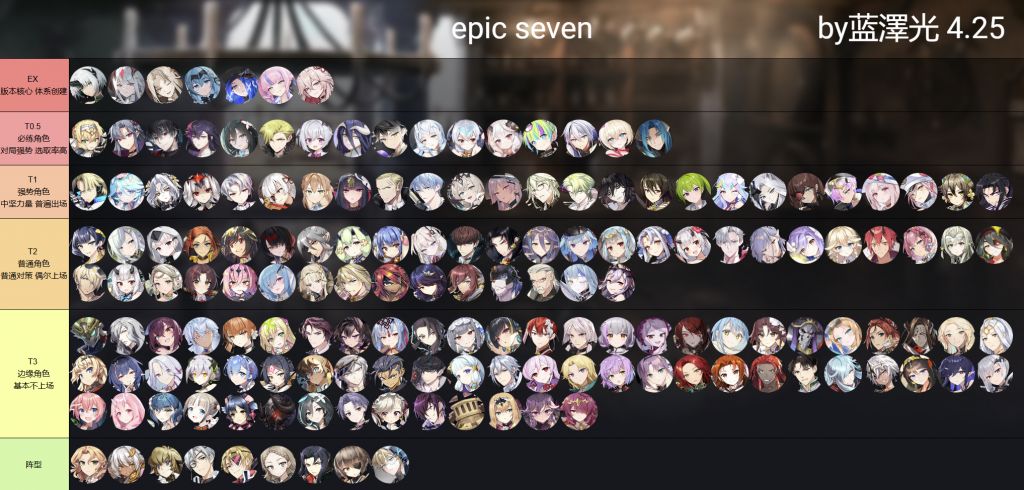 第七史诗 rta攻略表格2.0 178