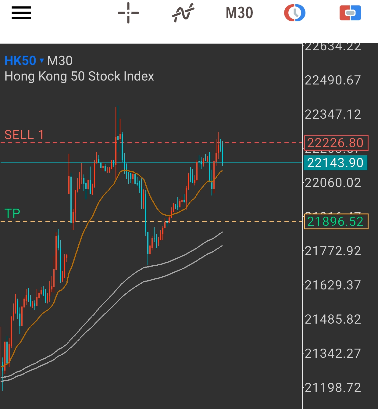 价格行为学习记录贴2025 NGA玩家社区