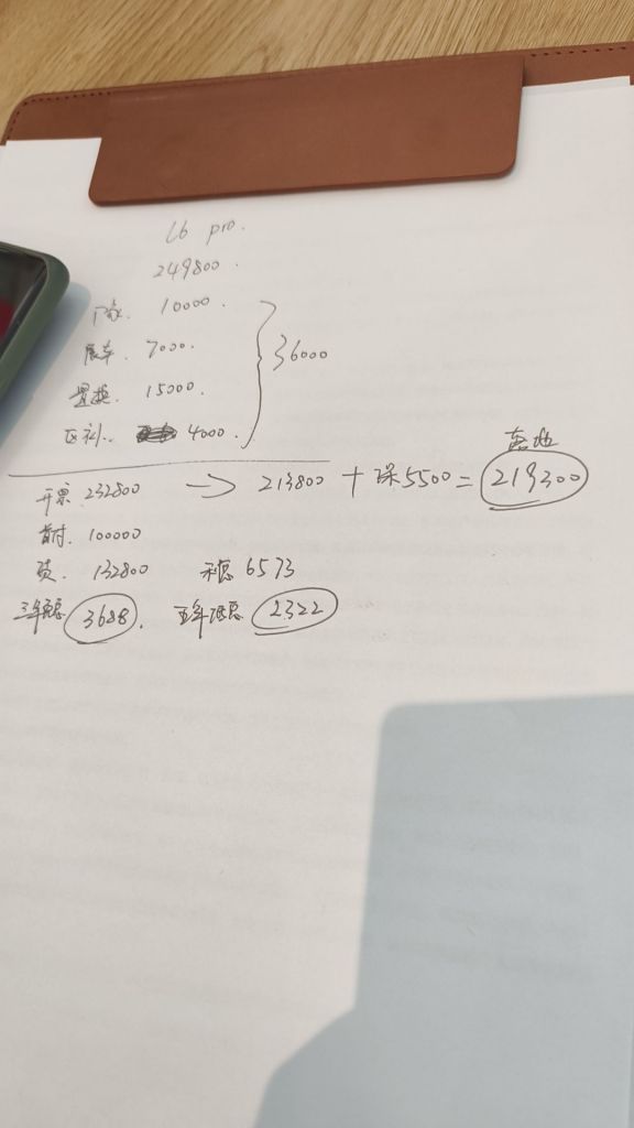 理想L6，PRO NGA玩家社区