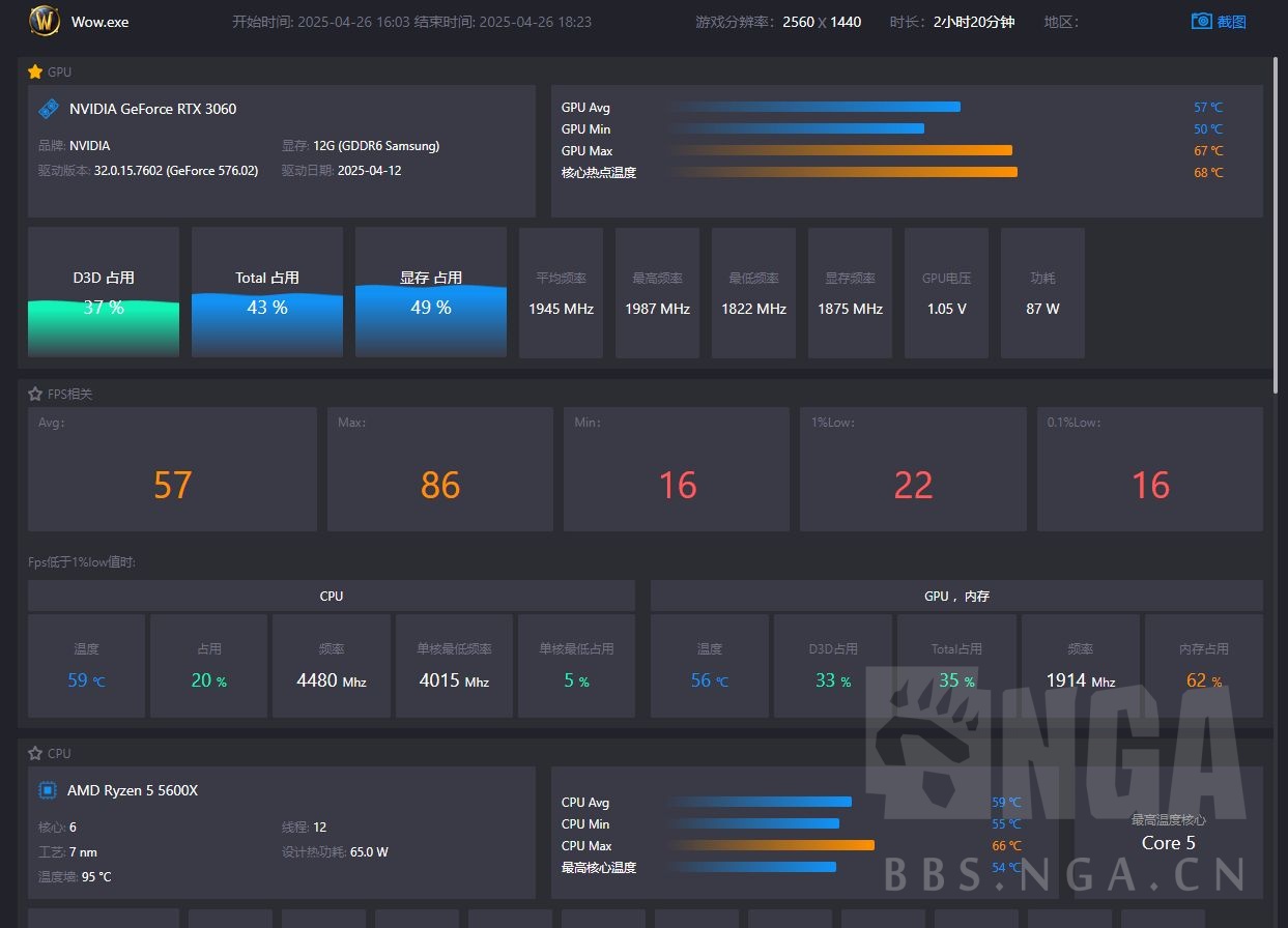 5600X配4070super怎么样? NGA玩家社区