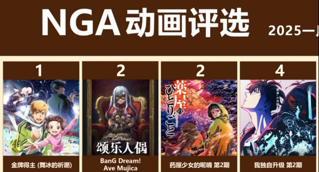 [闲聊] Mujica 4月情报搬运讨论 NGA玩家社区