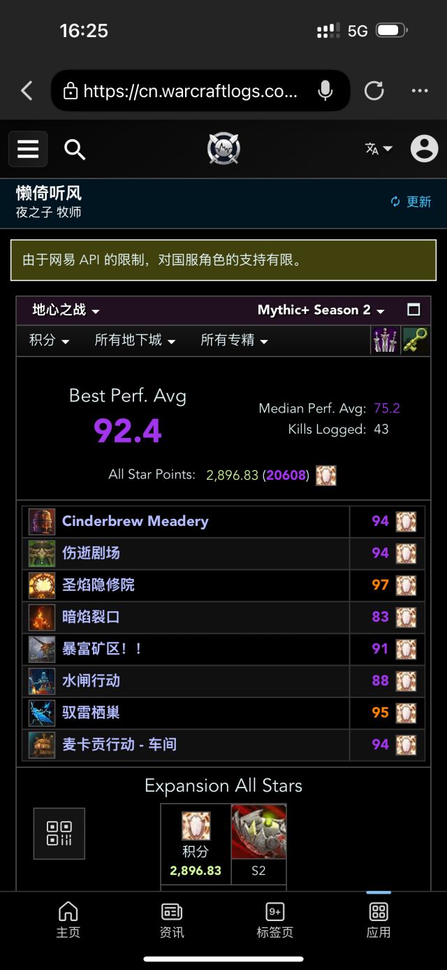 [白天党]下午来个ms和t一起上3000 NGA玩家社区