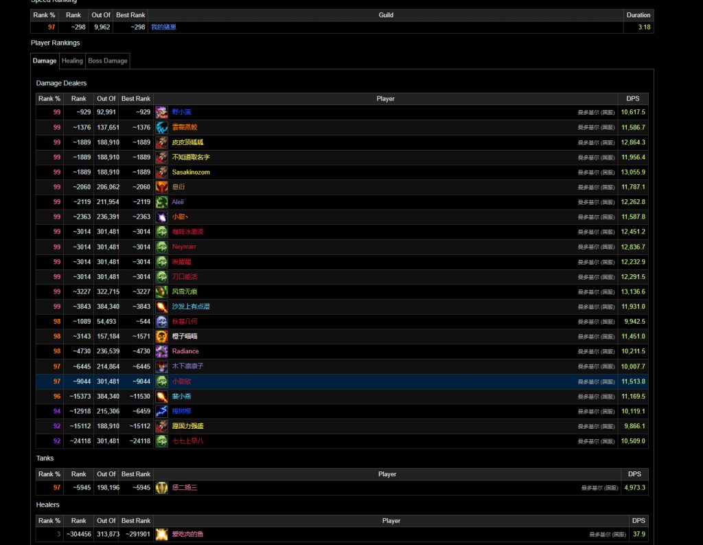 老一双虫零下地cjq怎么打？ NGA玩家社区