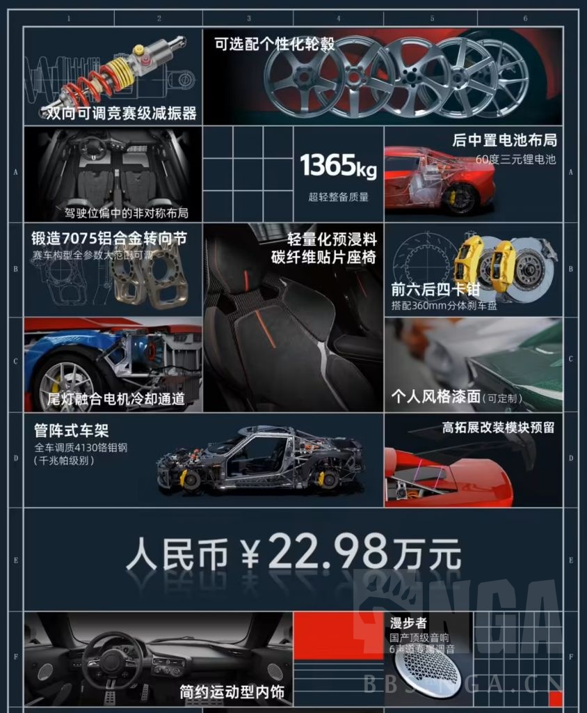 SC01今天要发布了，有关注的吗？ NGA玩家社区