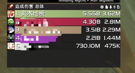 小作文剧场打350+ NGA玩家社区