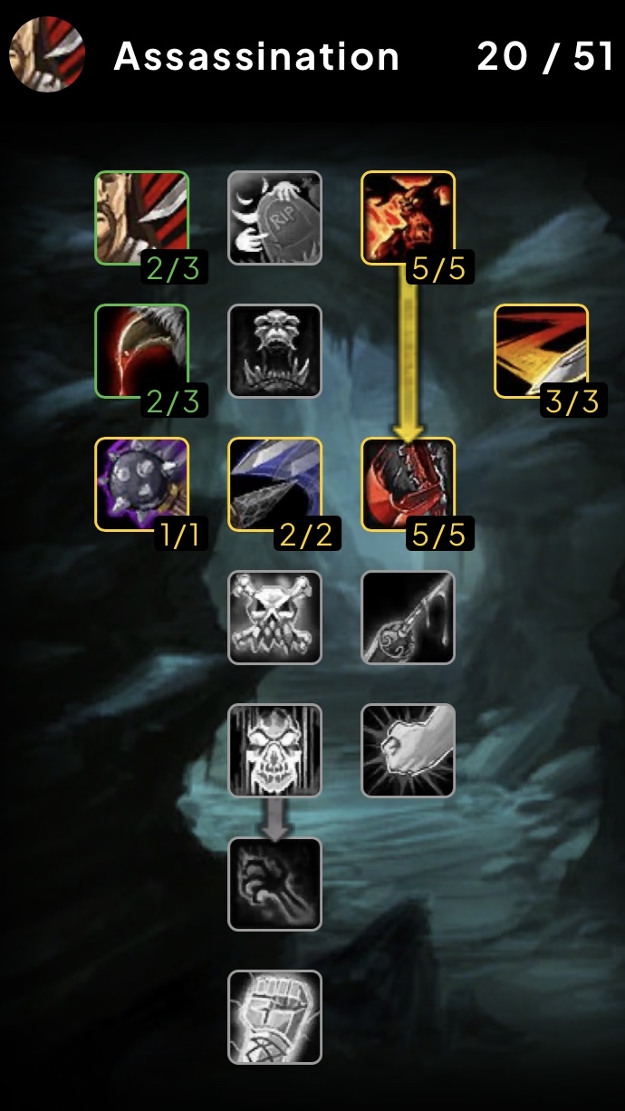 [攻略]盗贼单刷指北(更新闪避计算表/已攻略加尔/龙/虎/哈卡/教官/帕奇维克/KLZ除卡戎) NGA玩家社区