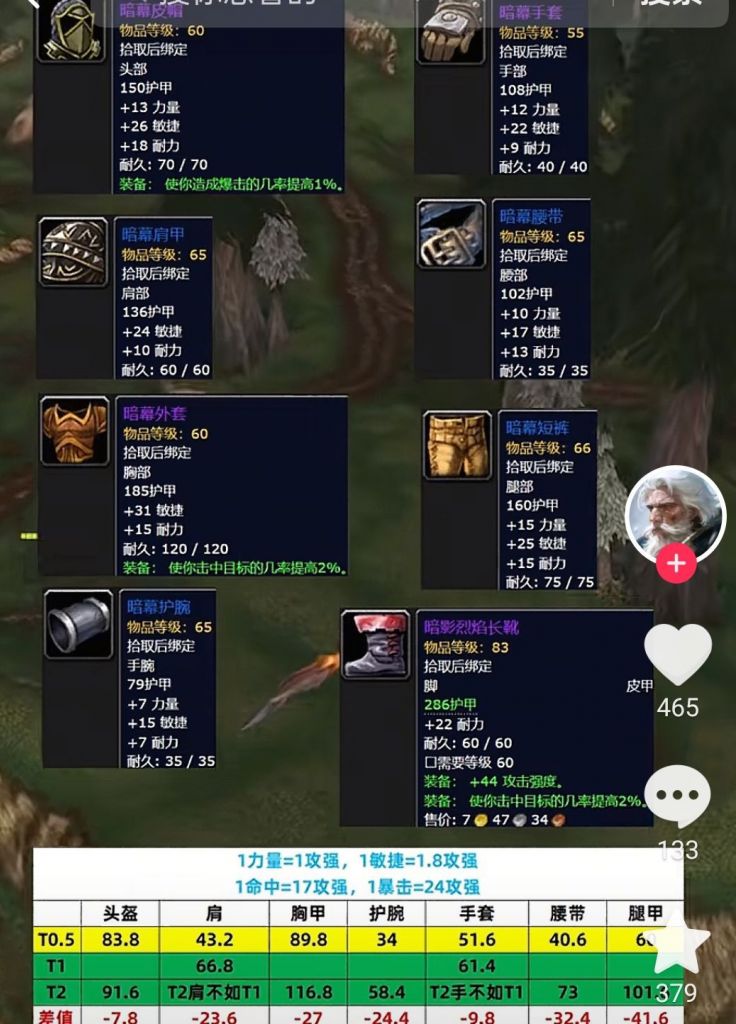 关于盗贼开T0.5之后的配装 NGA玩家社区