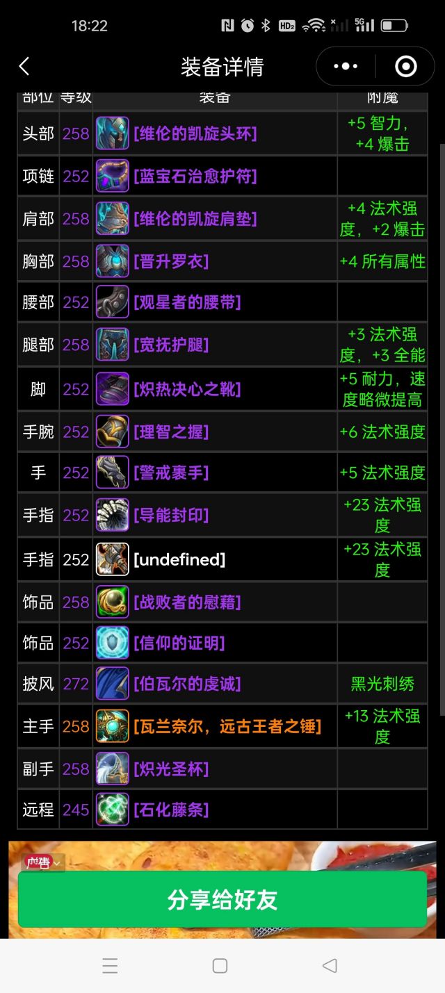 多少装等可以进ICC之标准答案 NGA玩家社区