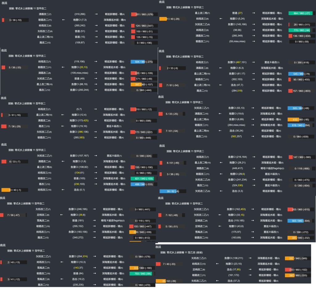 投降了，E6切乙，E6P2是我的叹息之壁 NGA玩家社区