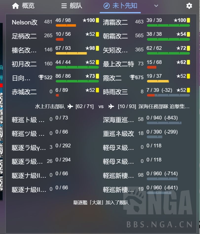 投降了，E6切乙，E6P2是我的叹息之壁 NGA玩家社区