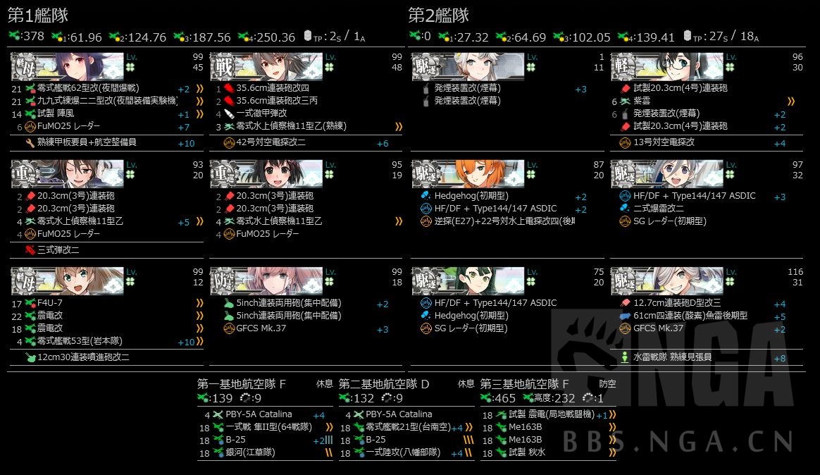 [肝胆涂地]舰娘大法好！舰队collection快速入门指南Mk.3改 Model 2024 NGA玩家社区