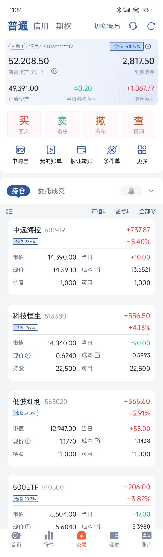 5w实盘做波段，坚持到年底看看剩多少 NGA玩家社区