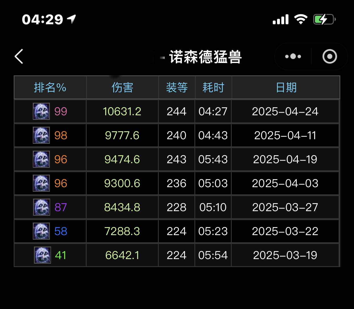 245萨满也能99分，还买啥装备PY灌注保护就好了 NGA玩家社区