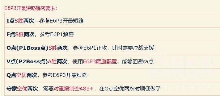 [舰colle][春活攻略]拼尽全力完成前段低配甲以及后段甲的攻略[目前进度：全段完成] NGA玩家社区
