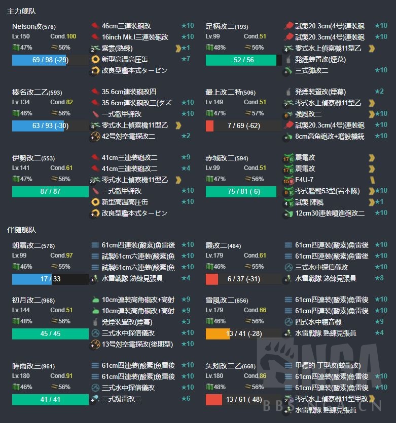 [肝胆涂地]舰娘大法好！舰队collection快速入门指南Mk.3改 Model 2024 NGA玩家社区