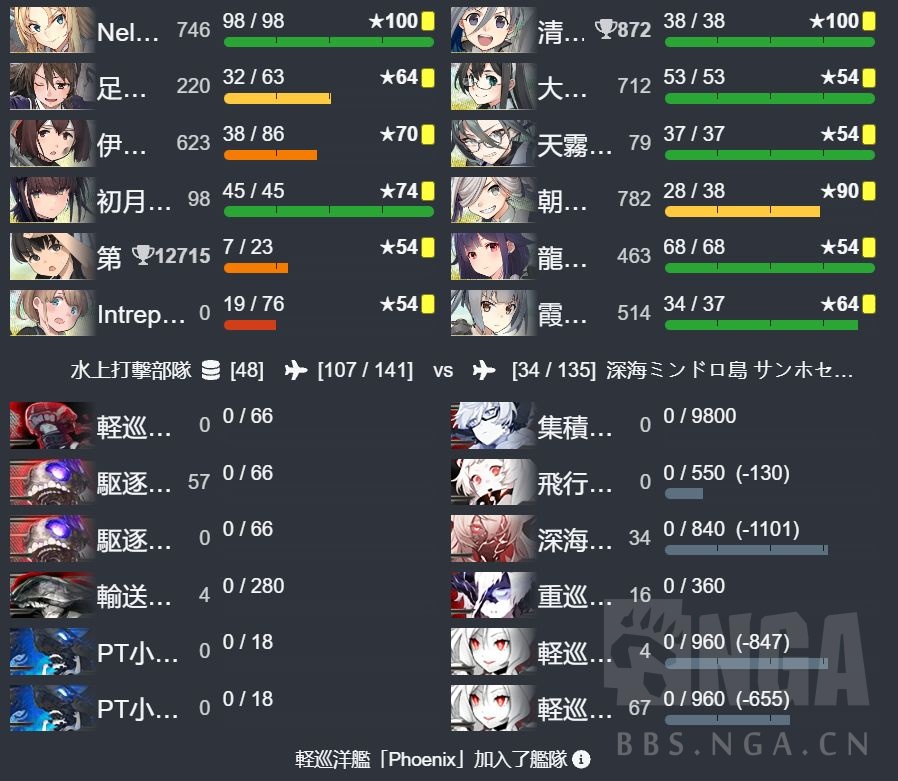 [肝胆涂地]舰娘大法好！舰队collection快速入门指南Mk.3改 Model 2024 NGA玩家社区