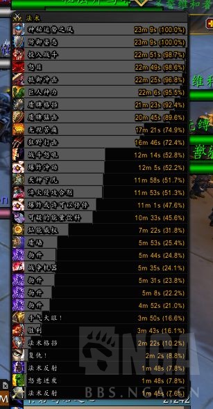 ZST打完12C剧场。全程自奶33W NGA玩家社区