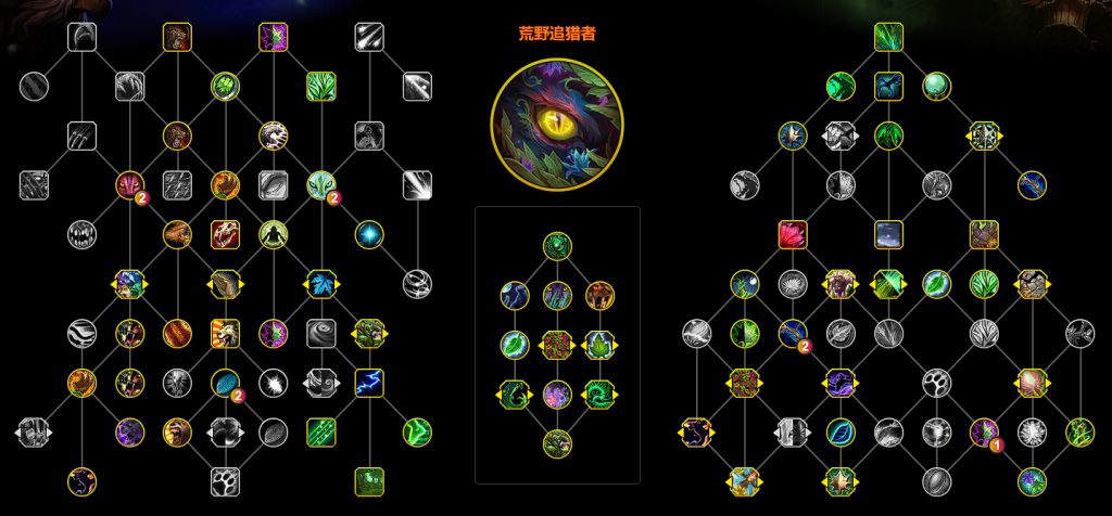 [恢复(树)] 11.1团本 解放安德麦 M1-8(8/8M) 奶德心得[已完工] NGA玩家社区