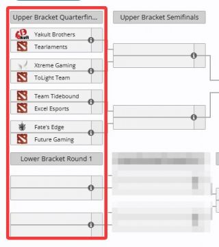 看了眼ACL的赛程，感觉第一天就可能有“冷门” 178