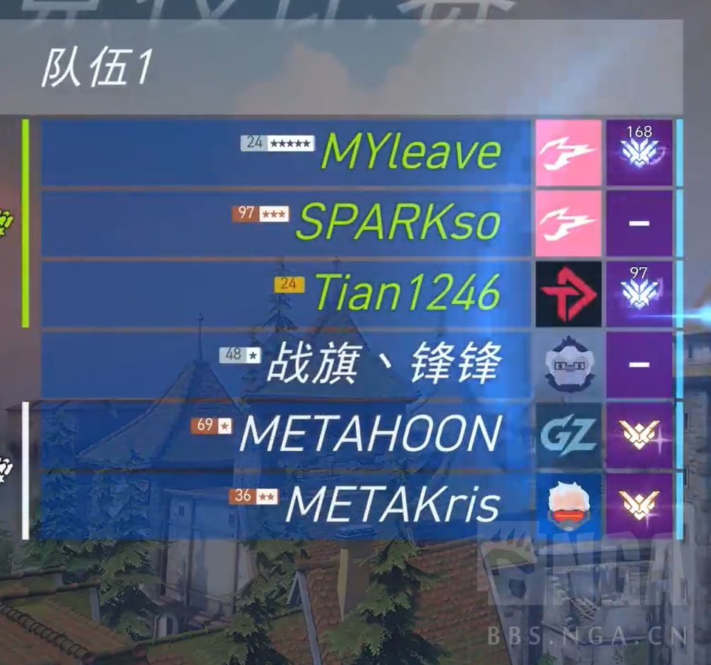 [赛事杂谈]我们OA也是蹭上和网红的合影了 NGA玩家社区