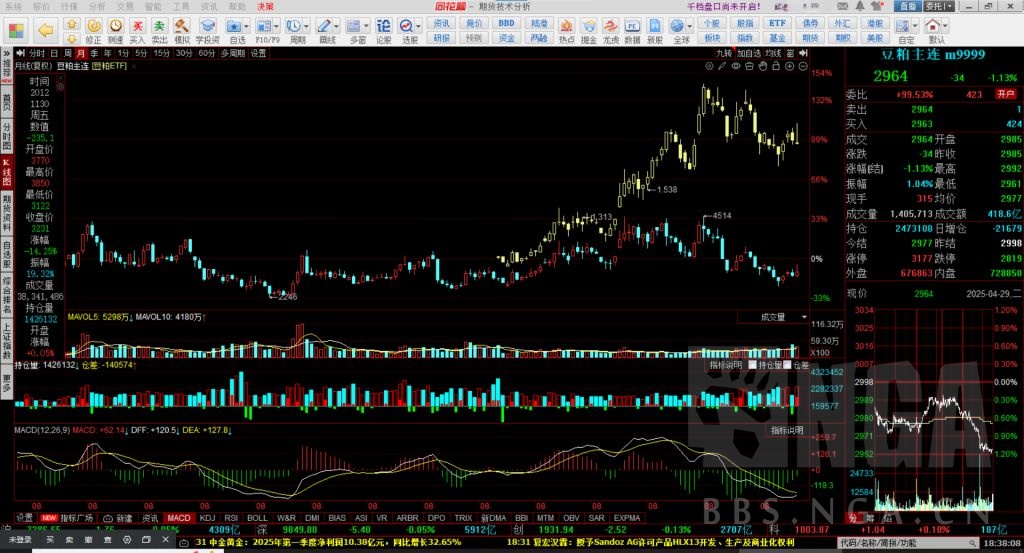 大佬们，问个关于豆粕ETF的问题 NGA玩家社区