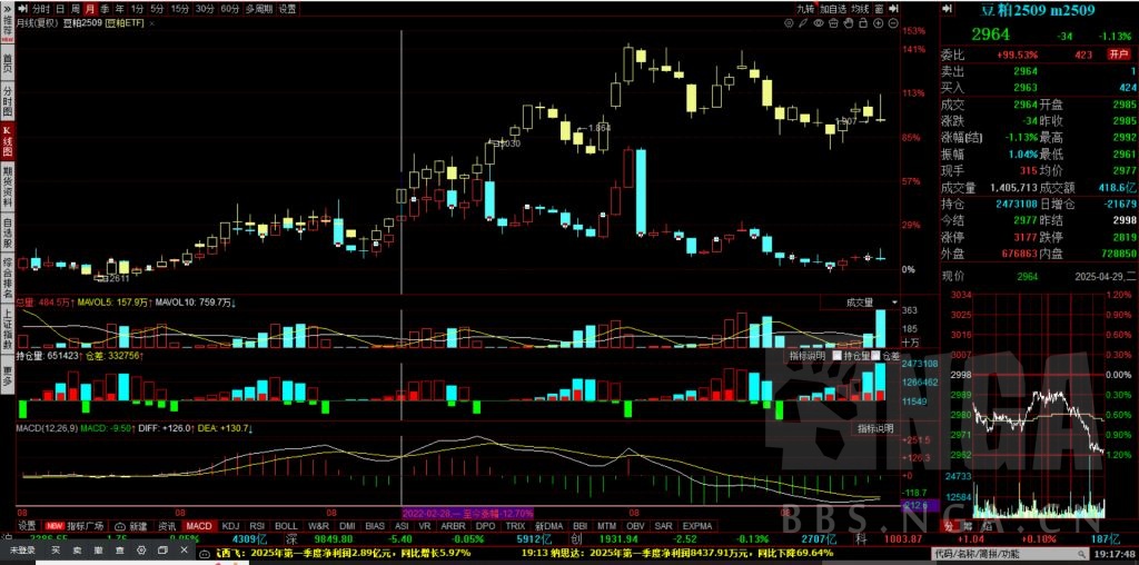 大佬们，问个关于豆粕ETF的问题 NGA玩家社区