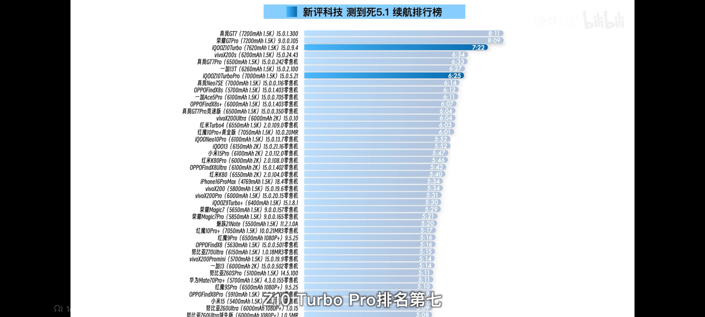 iqoo z10系列首发价格 NGA玩家社区