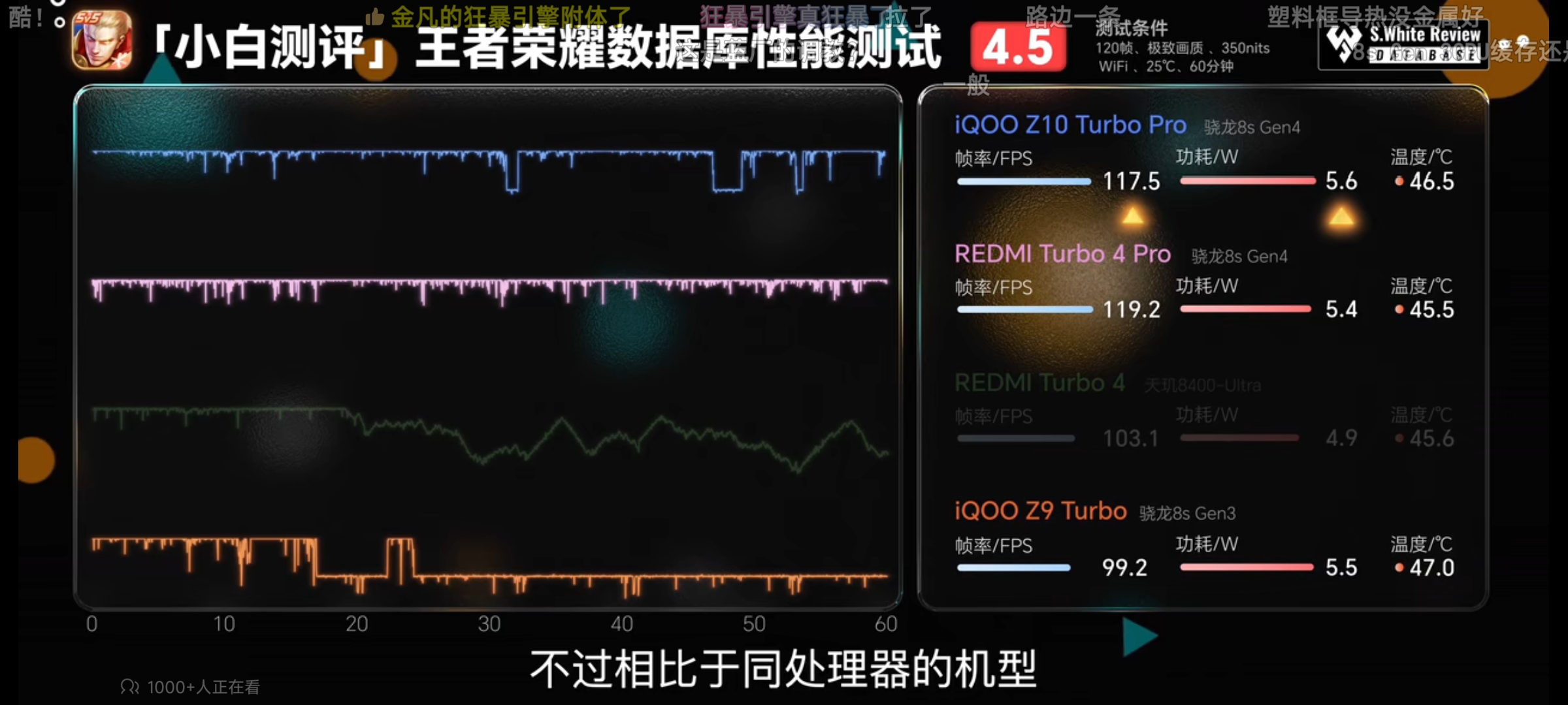 iqoo z10系列首发价格 NGA玩家社区