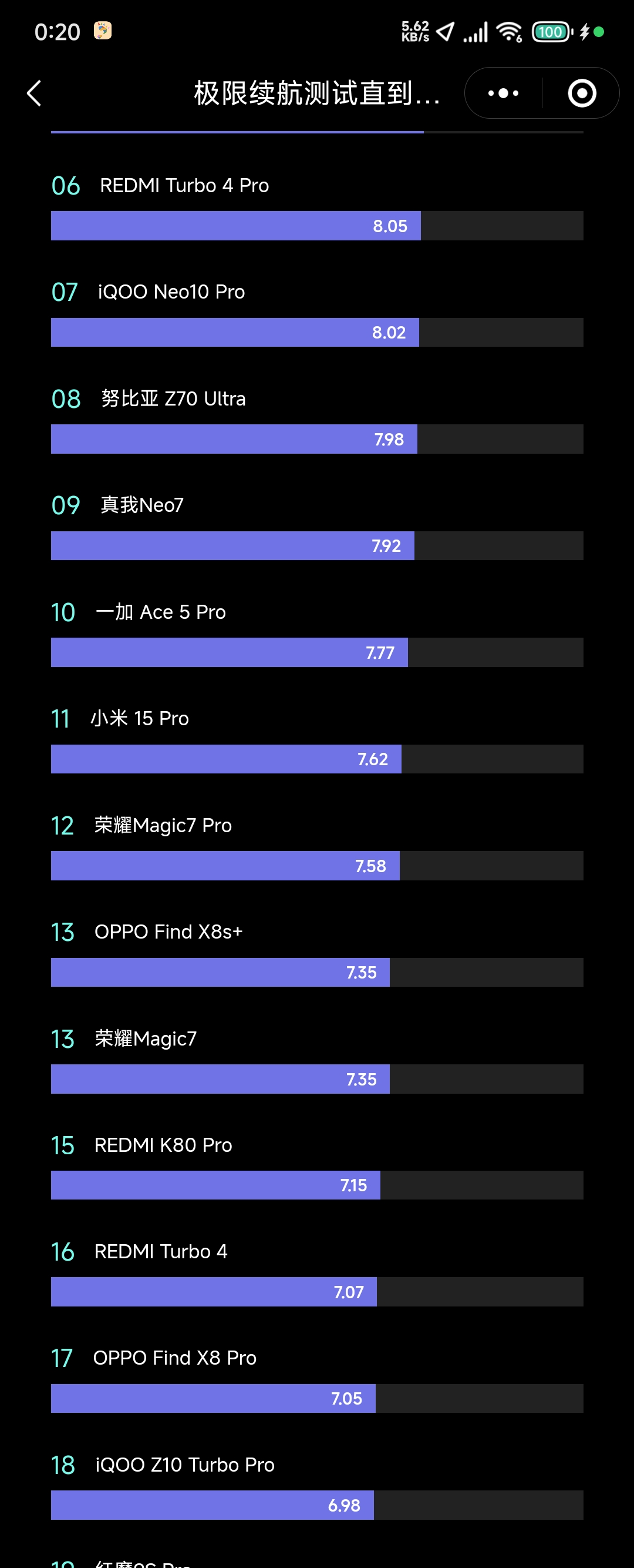 iqoo z10系列首发价格 NGA玩家社区