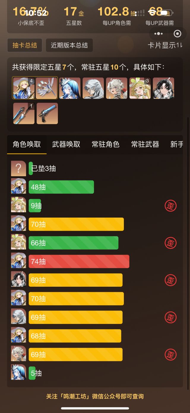 [黑泥氵]库洛，我cnm NGA玩家社区