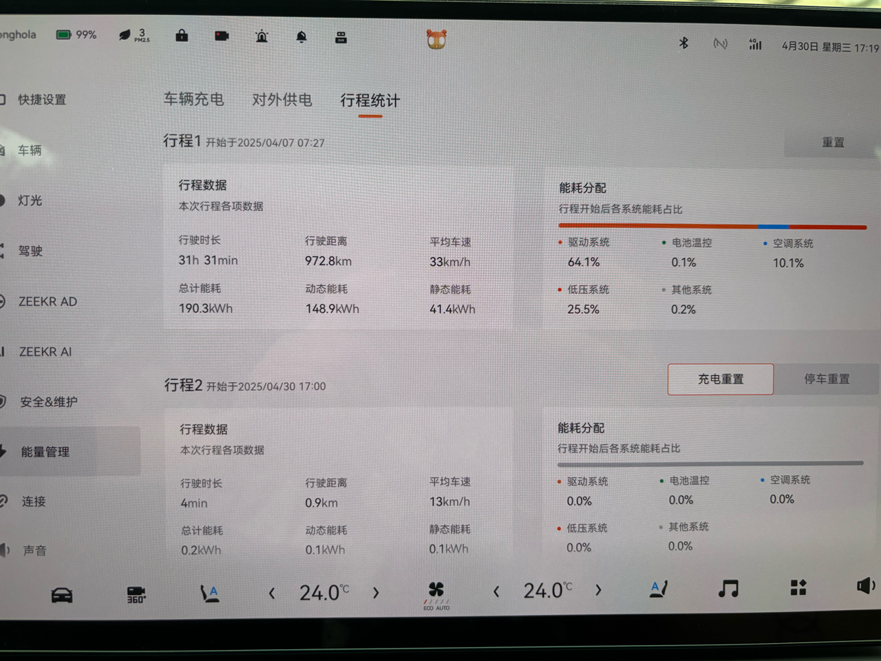 WE100大蛤蟆10000公里使用吐槽 NGA玩家社区