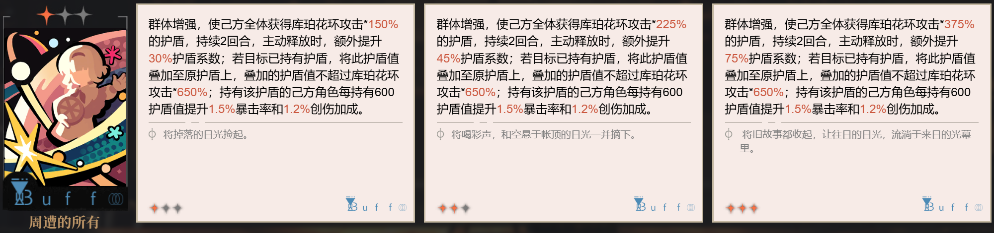 [攻略心得] 库珀花环机制测试(洞悉三是否发动与回合开始时控制顺序相关) NGA玩家社区