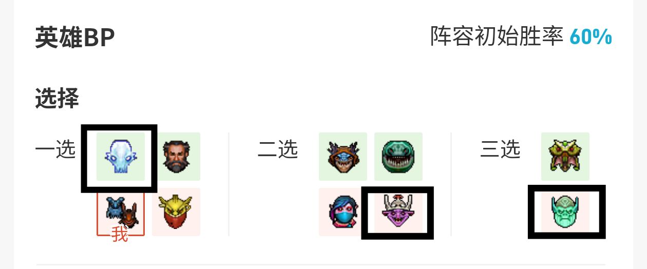 天梯这个2+2+1的选人模式是真的4000+ NGA玩家社区