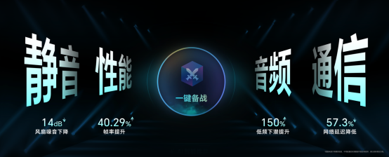 荣耀MagicBook Pro 16 2025发布：首发搭载5070显卡，HUNTER版9499元起 NGA玩家社区