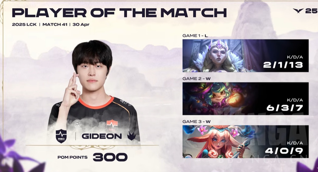 [外赛区赛事] 2025LCK联赛讨论帖 NGA玩家社区