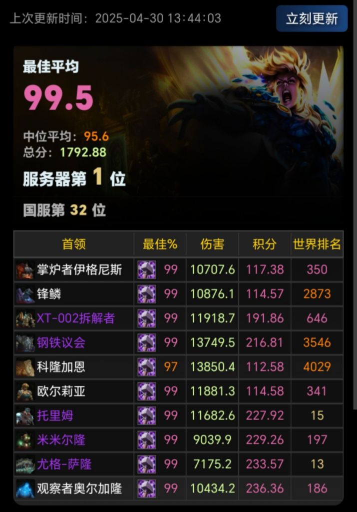 [个人求职] 惩戒骑求职 祈福/维克洛尔 HICC 0BUFF HLK 团队 时间最好在周末全天 NGA玩家社区